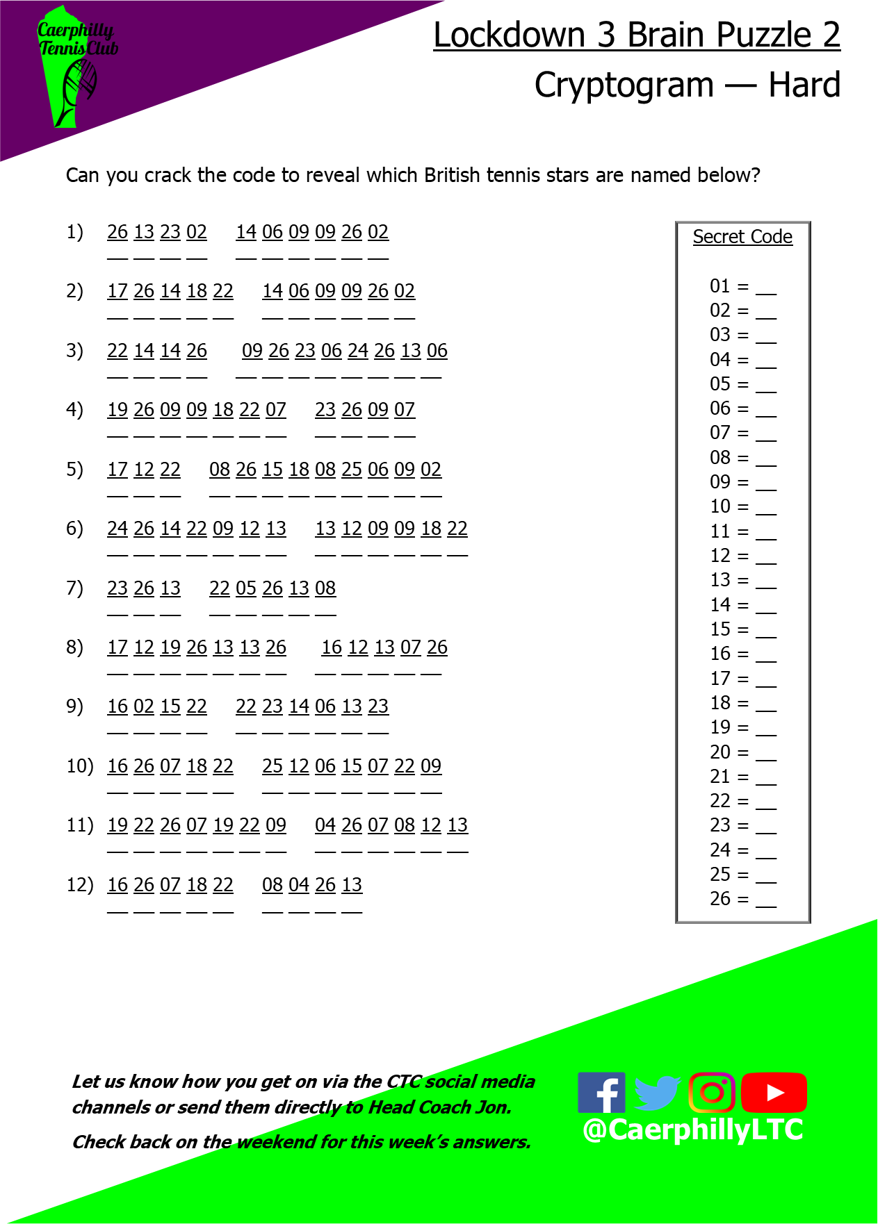 CTC Lockdown 3 Activities | Caerphilly Tennis Club